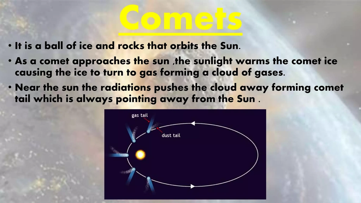 Comet Orbit Anomaly! What's Behind It?